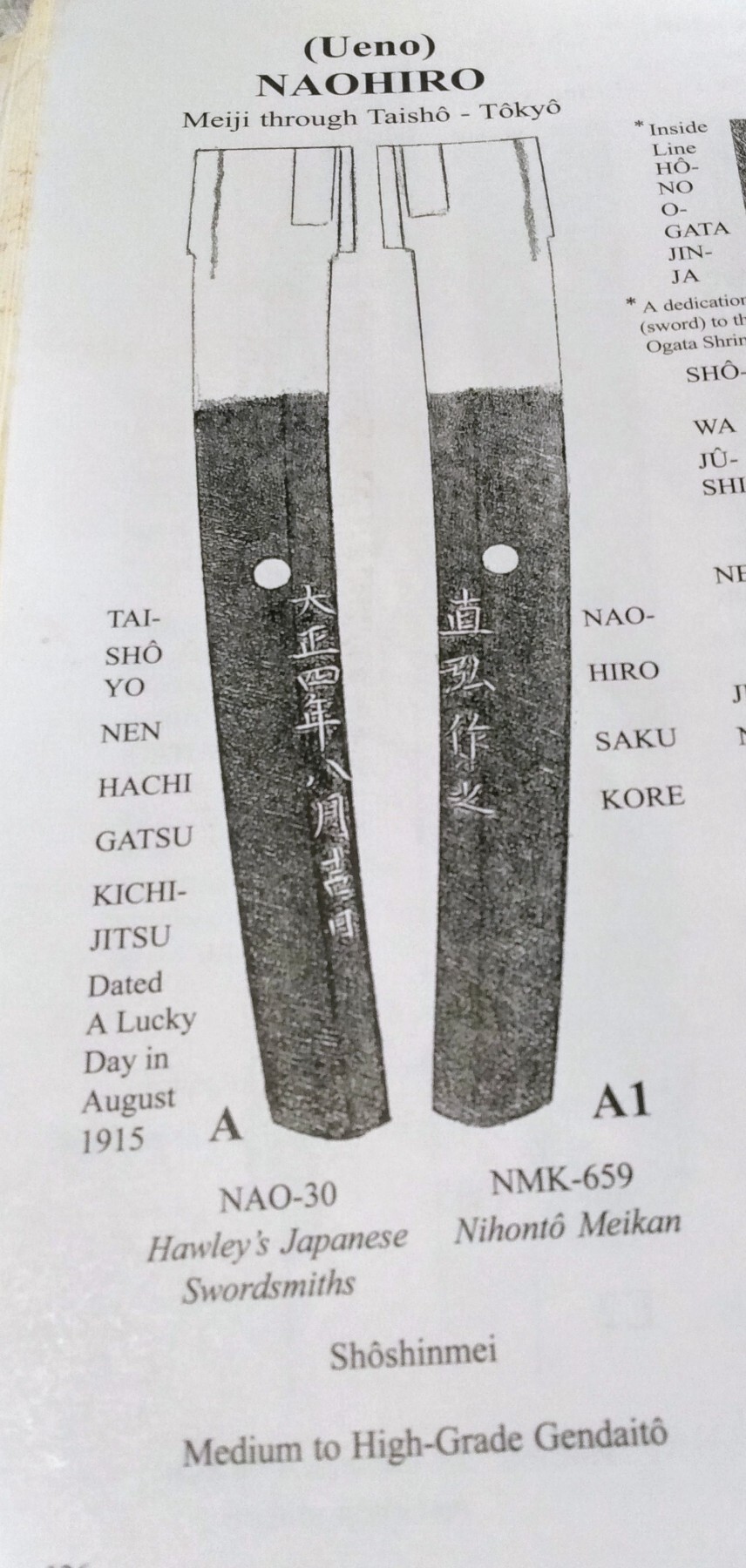 Naohiro dates - Translation Assistance - Nihonto Message Board